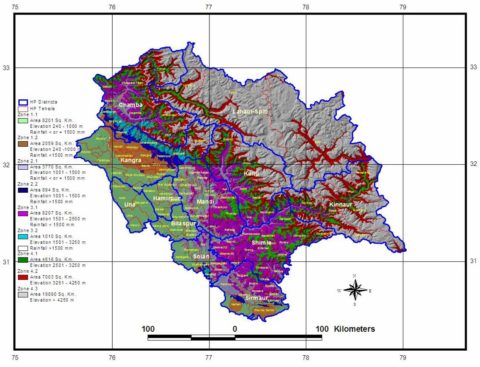 Agro climatic Zone | HP Agriculture